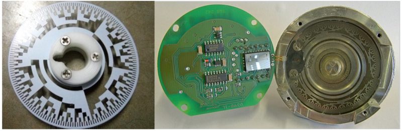 All about Abacaba | Abacaba.org