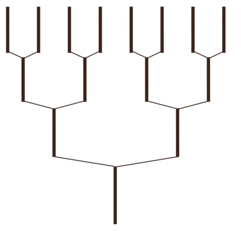 All about Abacaba | Abacaba.org