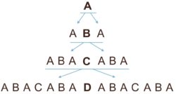 All about Abacaba | Abacaba.org