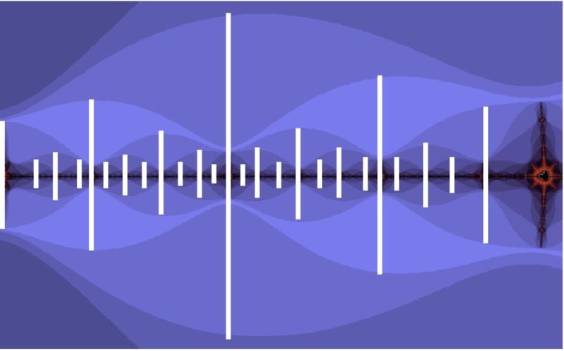 All about Abacaba | Abacaba.org