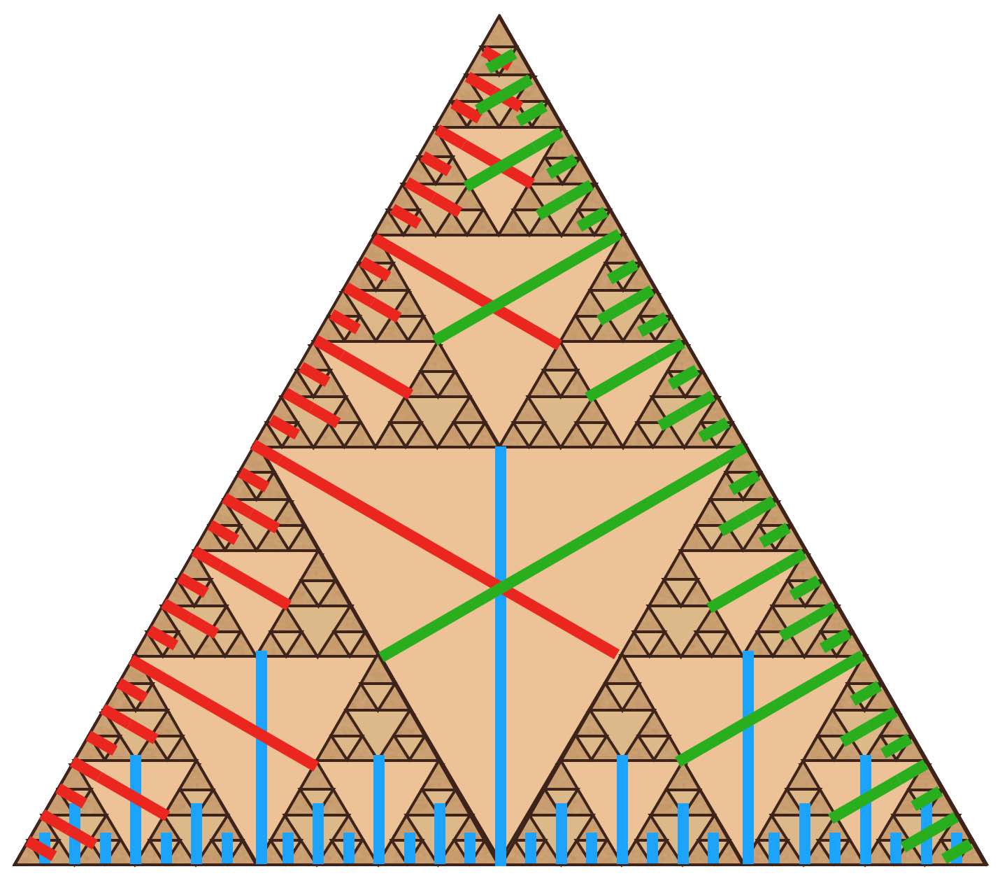 All about Abacaba | Abacaba.org